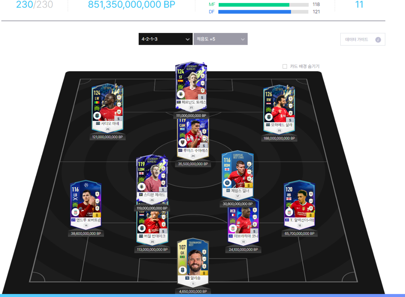 Fc 온라인 인벤 리버풀 스쿼드 급여 230 두개중에 추천좀해주세요 리잘딱 형님들 Fc 온라인 인벤 팀전술 평가 상담 게시판
