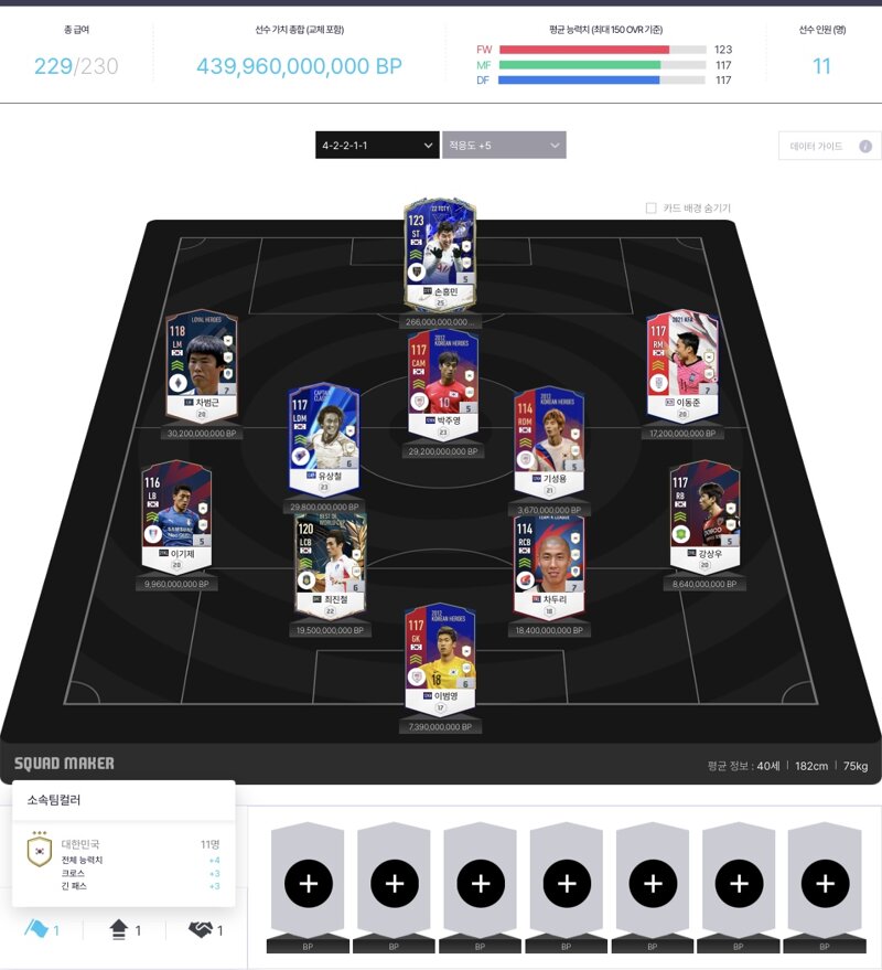 Fc 온라인 인벤 첼레알 대한민국 Fc 온라인 인벤 자유게시판