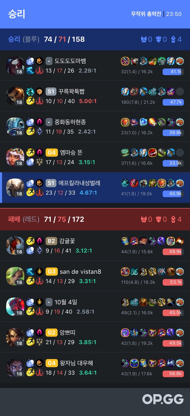 메이플스토리 인벤 캐리아님 메이플스토리 인벤 자유게시판