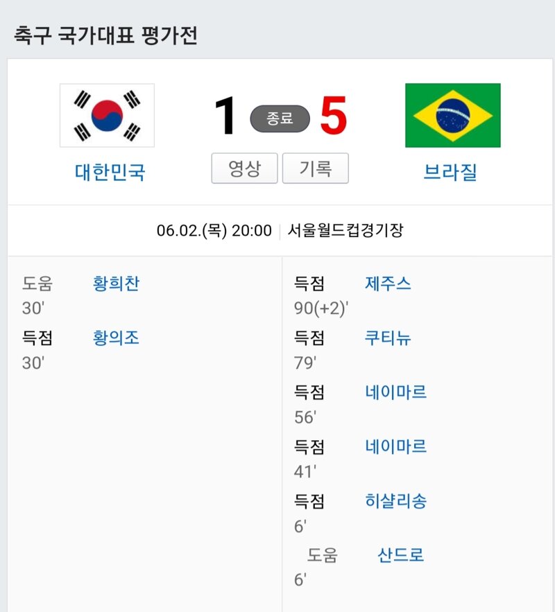 메이플스토리 인벤 포르투갈전 예상 메이플스토리 인벤 자유게시판