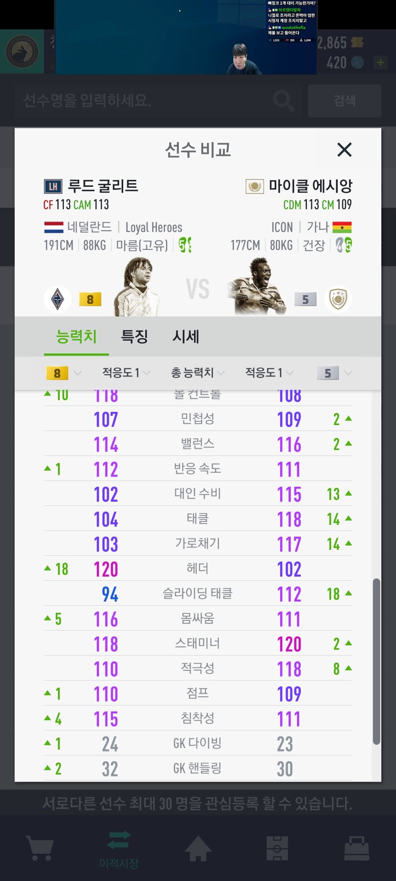 Fc 온라인 인벤 콘 에시앙 Vs Lh굴리트 Fc 온라인 인벤 자유게시판