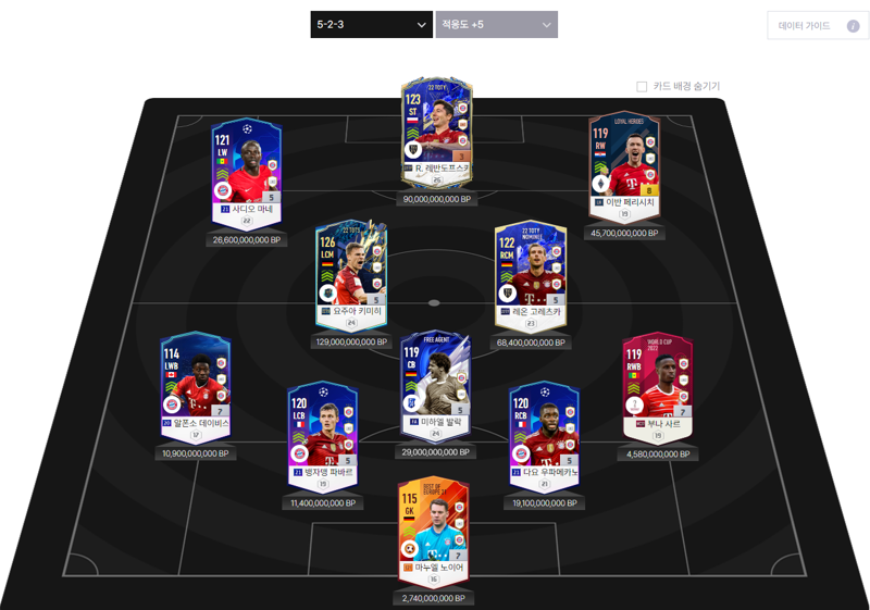 Fc 온라인 인벤 뮌헨 2가지 짯는데 고민입니다 조언 부탁드려요 Fc 온라인 인벤 팀전술 평가 상담 게시판