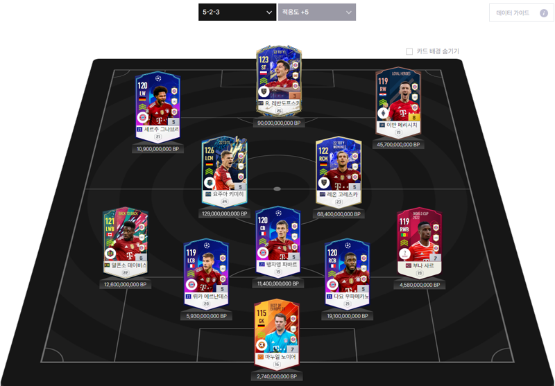 Fc 온라인 인벤 뮌헨 2가지 짯는데 고민입니다 조언 부탁드려요 Fc 온라인 인벤 팀전술 평가 상담 게시판