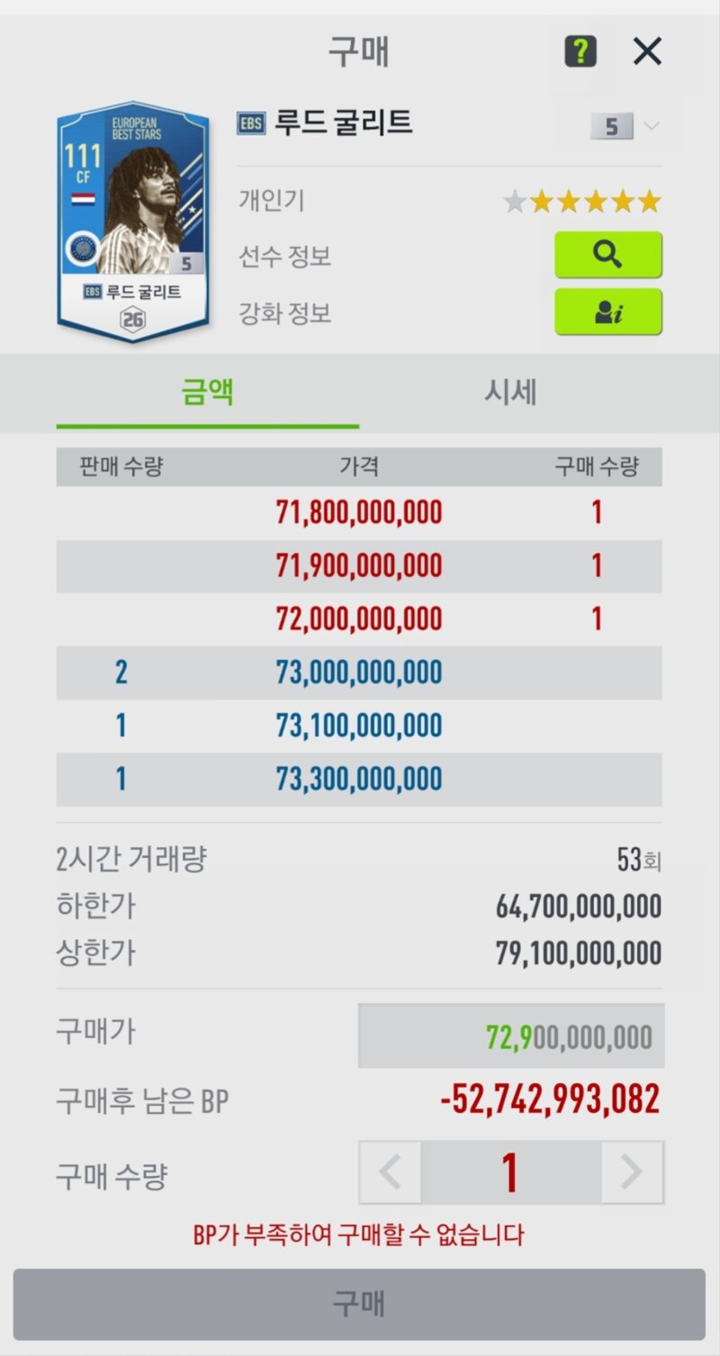 Fc 온라인 인벤 지금 파는게 나을까요 Fc 온라인 인벤 자유게시판