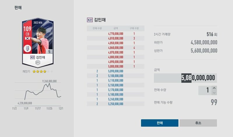 Fc 온라인 인벤 김민재 개멸망ㅜㅜ Fc 온라인 인벤 자유게시판