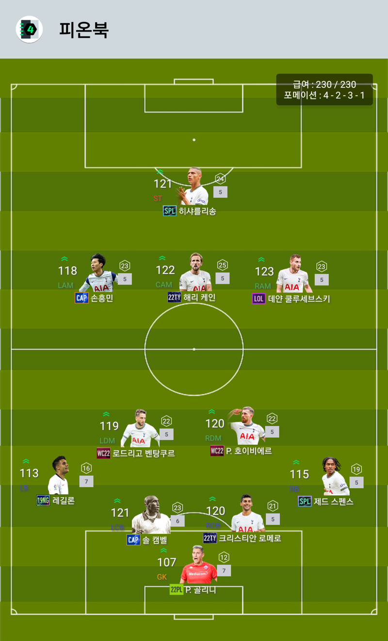 Fc 온라인 인벤 성생님덜 골라주세요 Fc 온라인 인벤 자유게시판