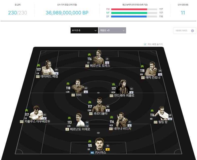 Fc 온라인 인벤 복귀유저 340억 노스텔지아팀 Fc 온라인 인벤 팀전술 평가 상담 게시판