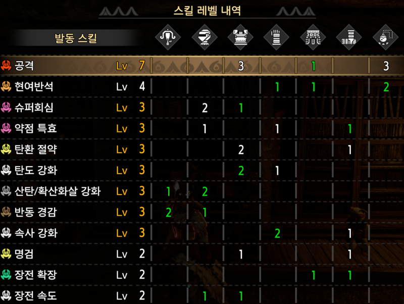 몬스터 헌터 와일즈 인벤 Mhrsb 라보 산탄 속사 바이스or베르투 V13 몬스터헌터 인벤 커스텀 게시판