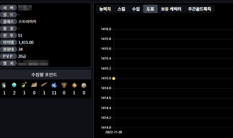 로스트아크 인벤 골드 없어 허덕이는 뉴비 Vs 다계정 구걸충 로스트아크 인벤 자유 게시판구