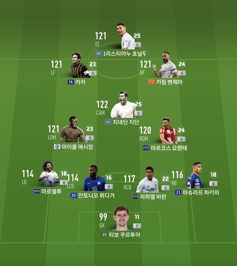 Fc 온라인 인벤 레알마드리드 선수배치조언부탁4213 사랑합니다 Fc 온라인 인벤 팀전술 평가 상담 게시판