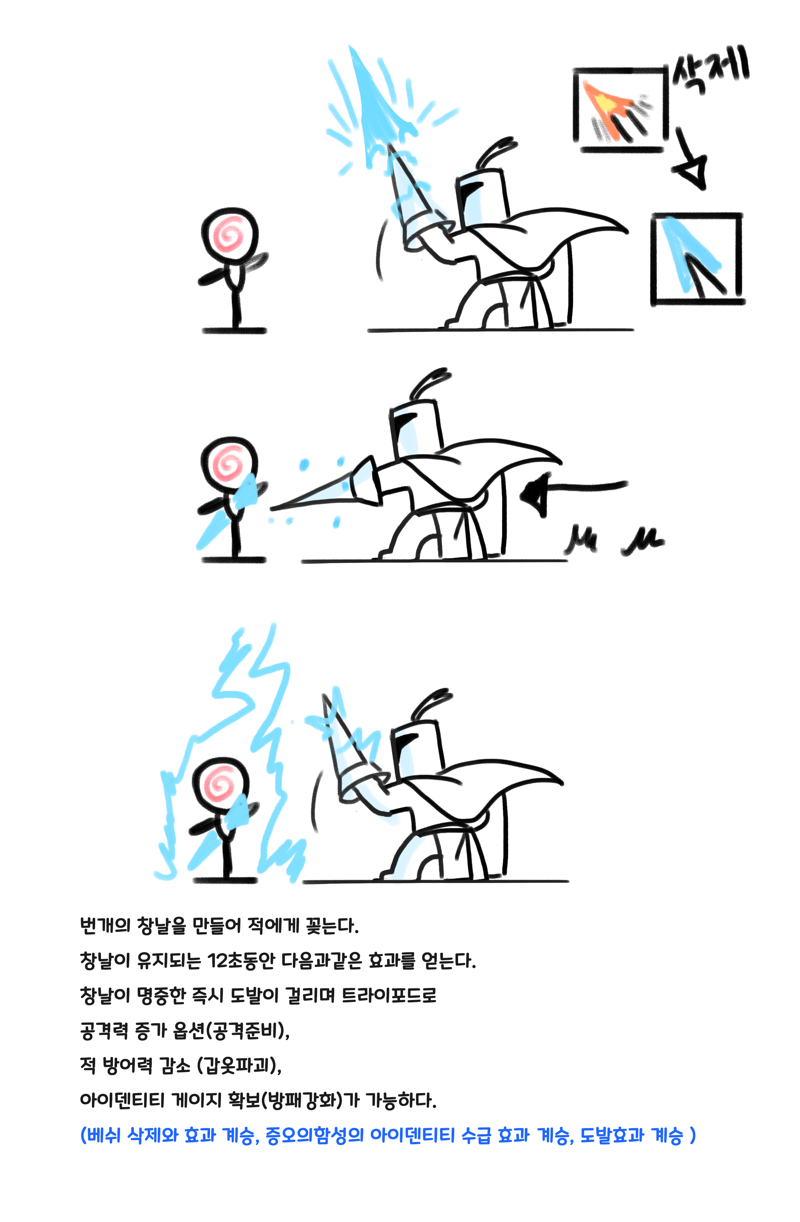 로스트아크 인벤 데이터 주의워로드 개편 기원 스킬 추가 로스트아크 인벤 자유 게시판