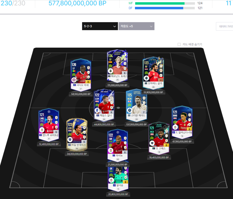 Fc 온라인 인벤 5000억 레알vs리버풀 추천해주세요 Fc 온라인 인벤 자유게시판