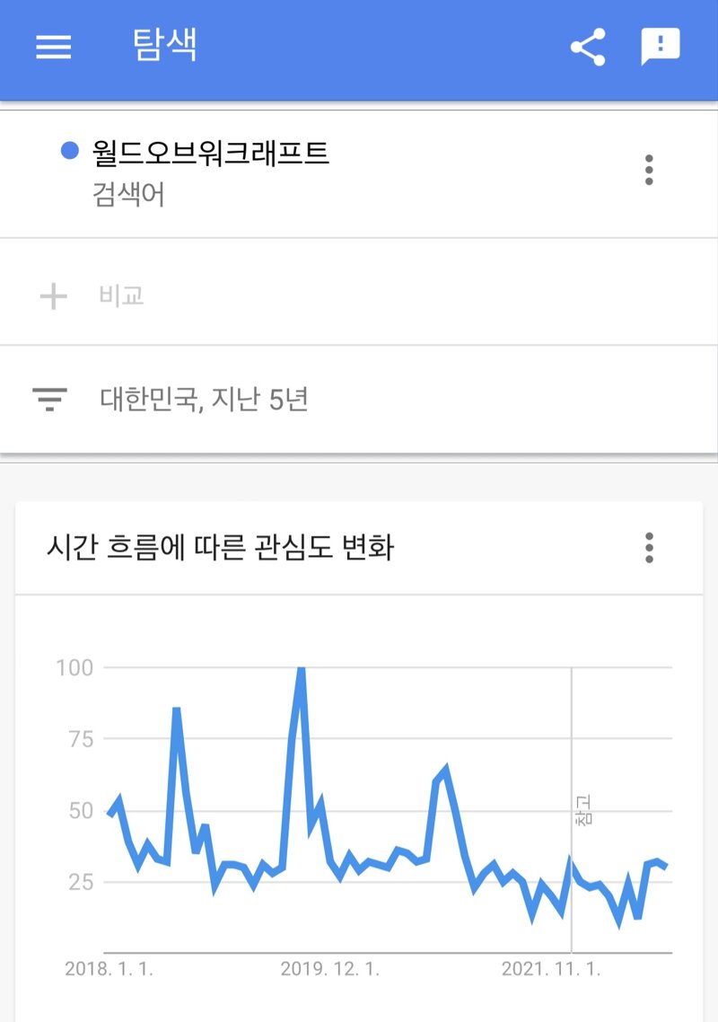 월드 오브 워크래프트 인벤 이번 확팩 오프닝발이 약하단 증거 와우 인벤 확장팩 게시판