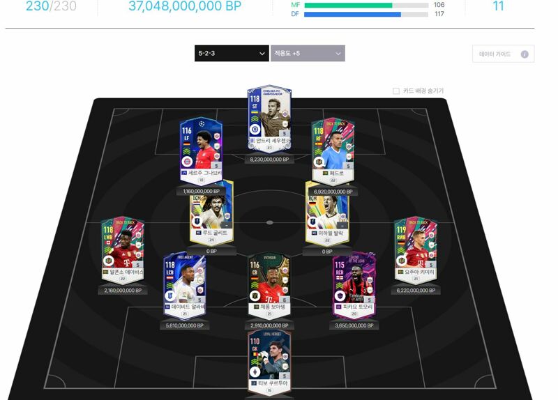 Fc 온라인 인벤 400억 서민첼뮌 고칠점 어디일까요 Fc 온라인 인벤 팀전술 평가 상담 게시판