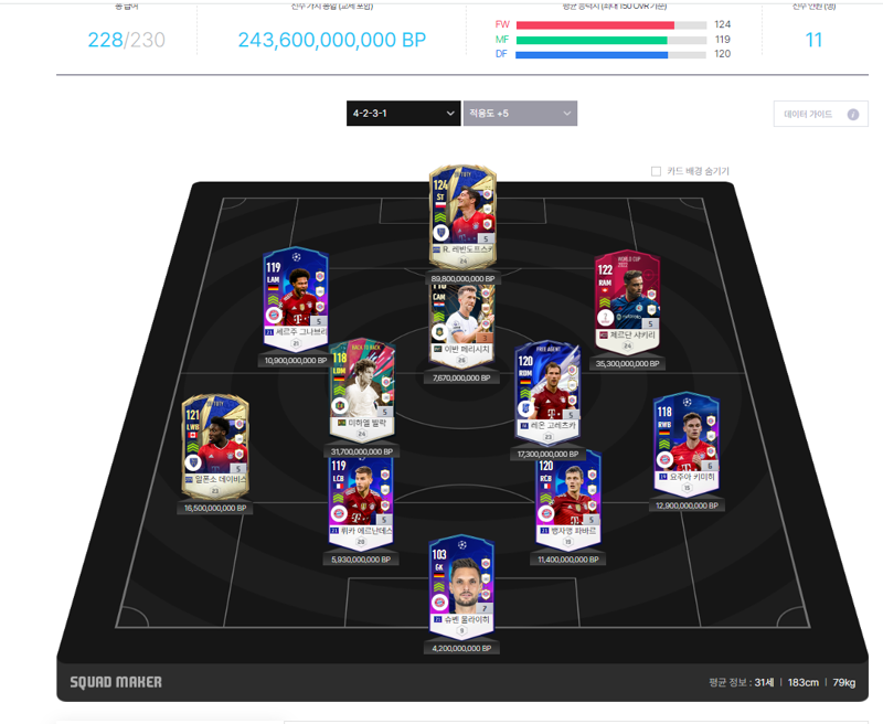 Fc 온라인 인벤 뮌휀vs한국 두 팀중 어디가 더 좋아보이는지 추천좀 해주세요 Fc 온라인 인벤 팀전술 평가 상담 게시판