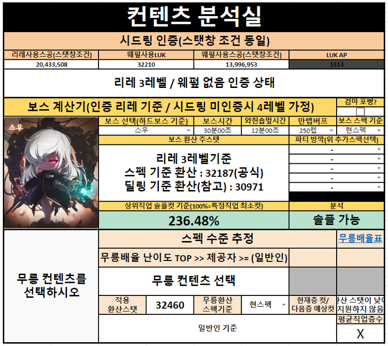 메이플스토리 인벤 하스우를 못 잡겠어 메이플스토리 인벤 자유게시판