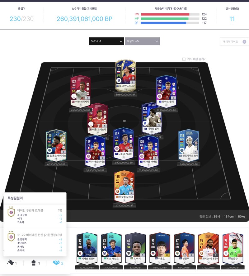 Fc 온라인 인벤 이륙허가 바랍니다 Fc 온라인 인벤 팀전술 평가 상담 게시판