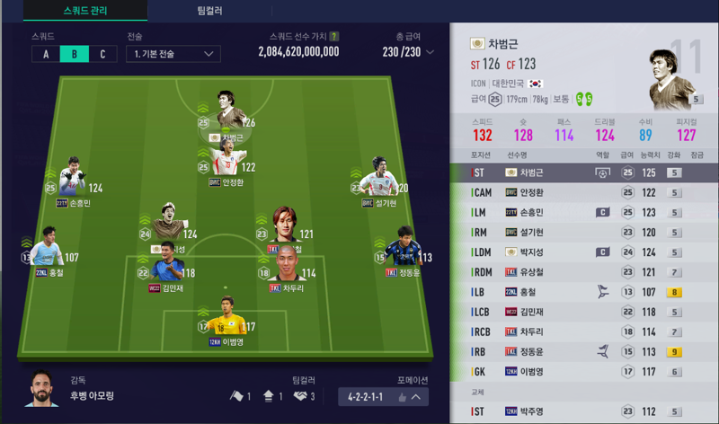 Fc 온라인 인벤 아이콘 팀 Vs 첼버쿠젠대한민국 2팀 Fc 온라인 인벤 질문과 답변 게시판