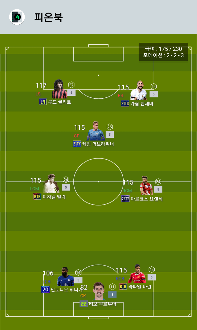 Fc 온라인 인벤 첼레알 스위퍼 누구쓰시나여 Fc 온라인 인벤 자유게시판