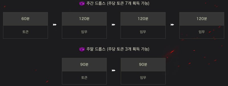 월드오브탱크 인벤 2023 연말연시 작전 축제 드롭스 글 하단 링크 월드오브탱크 인벤 자유게시판