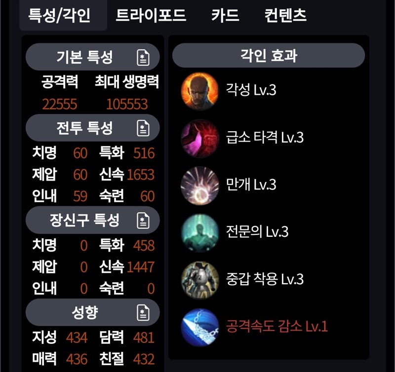 로스트아크 인벤 도화가 공속중요할까요 로스트아크 인벤 도화가 게시판