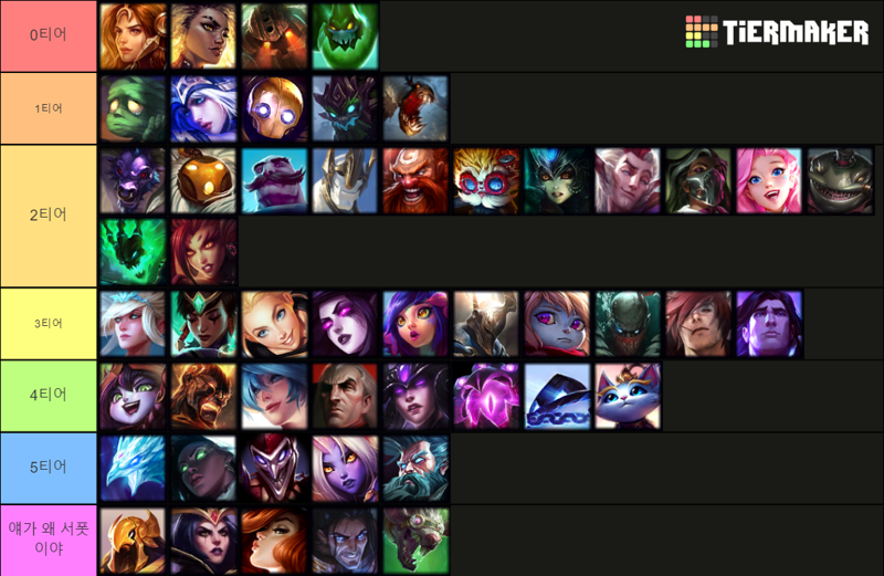 리그오브레전드 인벤 서폿 이니쉬 티어리스트 Lol 서포터 게시판