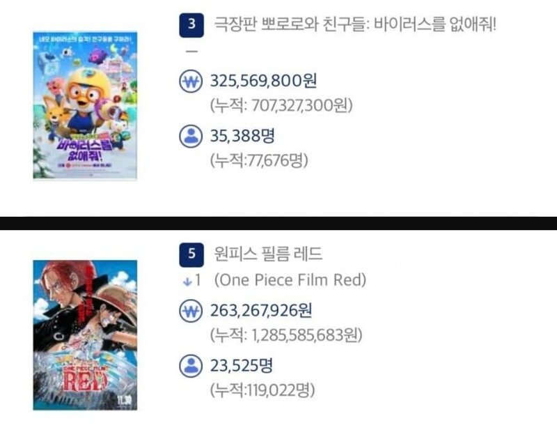 메이플스토리 인벤 루피 Vs 루피 메이플스토리 인벤 자유게시판