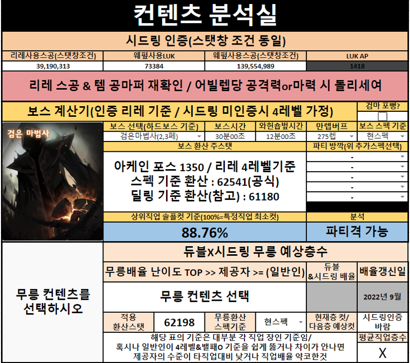 메이플스토리 인벤 환산62541 듀블 검마솔플 최소컷 메이플스토리 인벤 도적 직업게시판