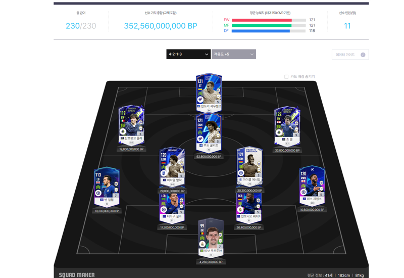 Fc 온라인 인벤 첼시 3000억 선 Fc 온라인 인벤 팀전술 평가 상담 게시판