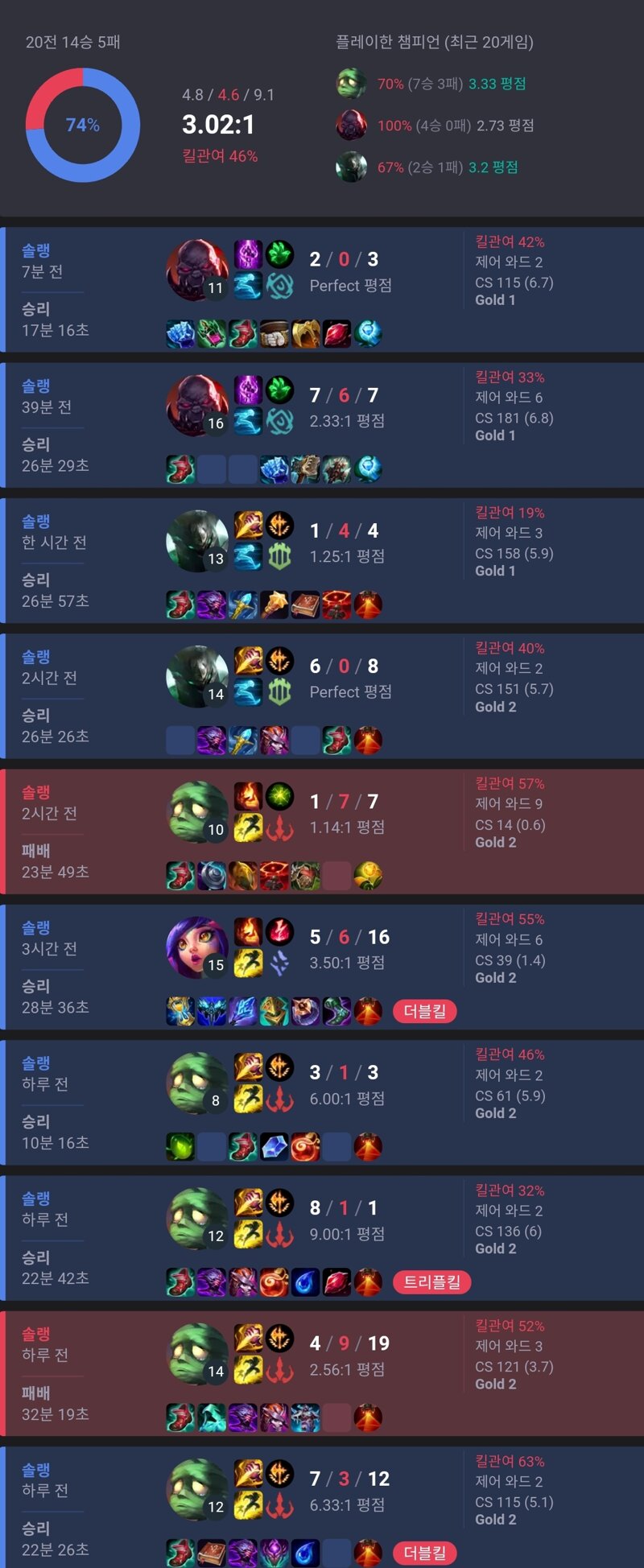 리그오브레전드 인벤 프리시즌이라 애들 대충하는건가 Lol 탑 게시판
