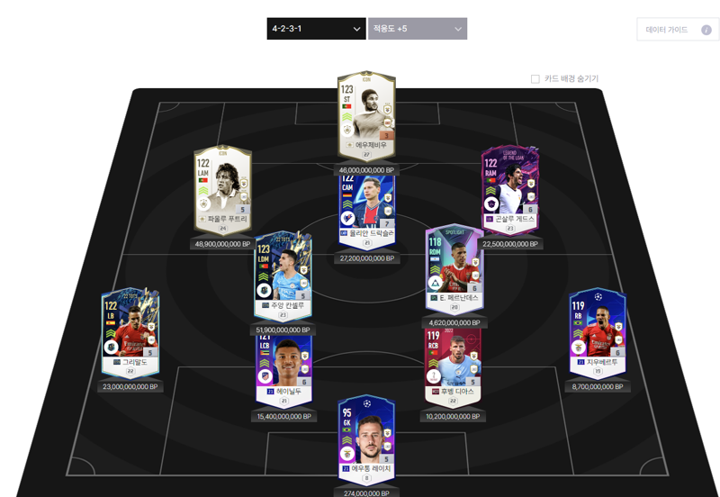 Fc 온라인 인벤 벤피카 태클 좀 부탁드리겠습니다 Fc 온라인 인벤 팀전술 평가 상담 게시판