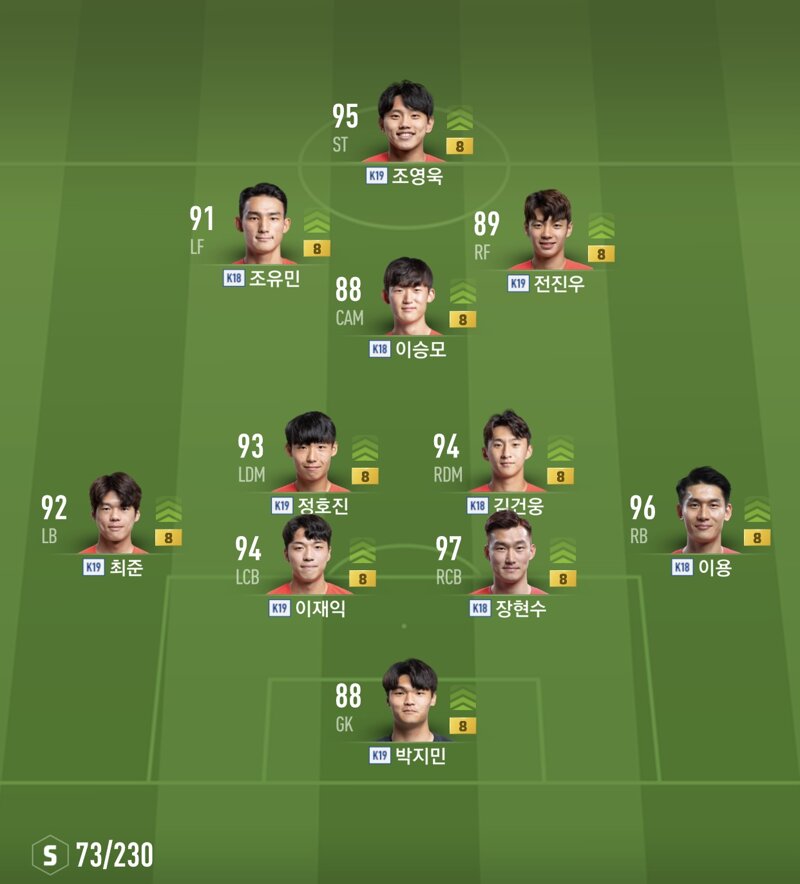 Fc 온라인 인벤 레전드 한국 금카팀 완성 Fc 온라인 인벤 자유게시판