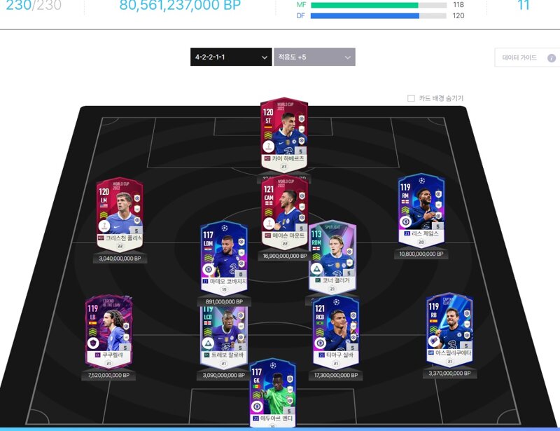 Fc 온라인 인벤 올미페 현역스쿼드 뭐가좋아보임 Fc 온라인 인벤 자유게시판
