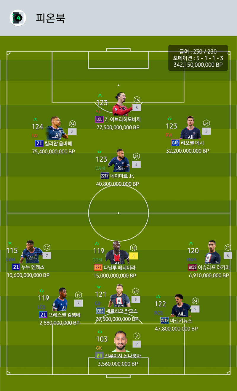 Fc 온라인 인벤 3400억 파리 Fc 온라인 인벤 팀전술 평가 상담 게시판