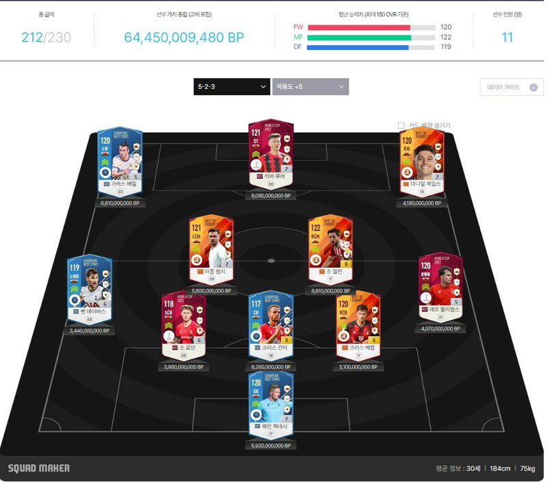 Fc 온라인 인벤 웨일스 국대 질문있습니다 Fc 온라인 인벤 자유게시판