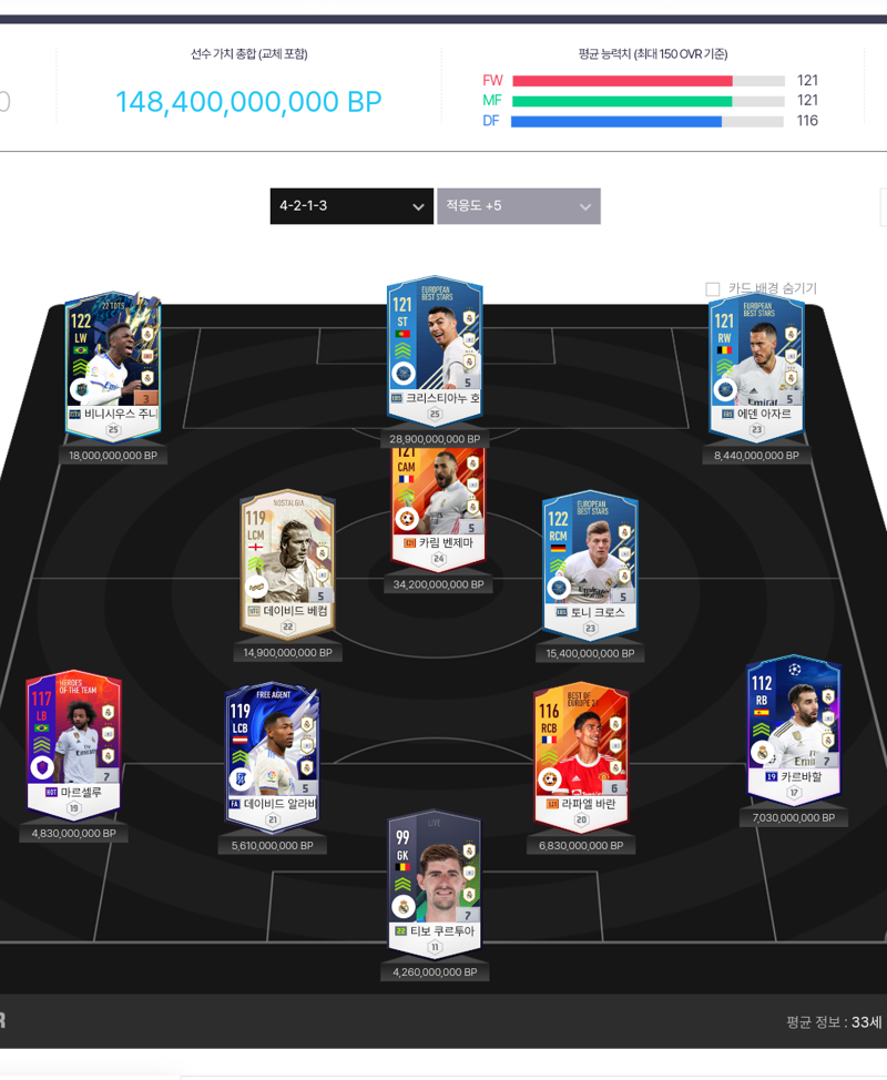 Fc 온라인 인벤 레알 2개 비교하거나 수정할거 있으면 도와주세염 Fc 온라인 인벤 팀전술 평가 상담 게시판