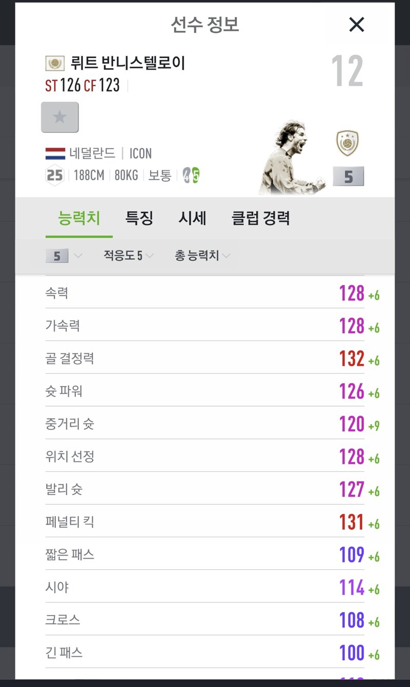 Fc 온라인 인벤 돌고 돌아 반니 Fc 온라인 인벤 자유게시판