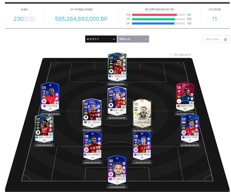 Fc 온라인 인벤 뮌헨 선수보강 어떻게 해야할까요 Fc 온라인 인벤 질문과 답변 게시판