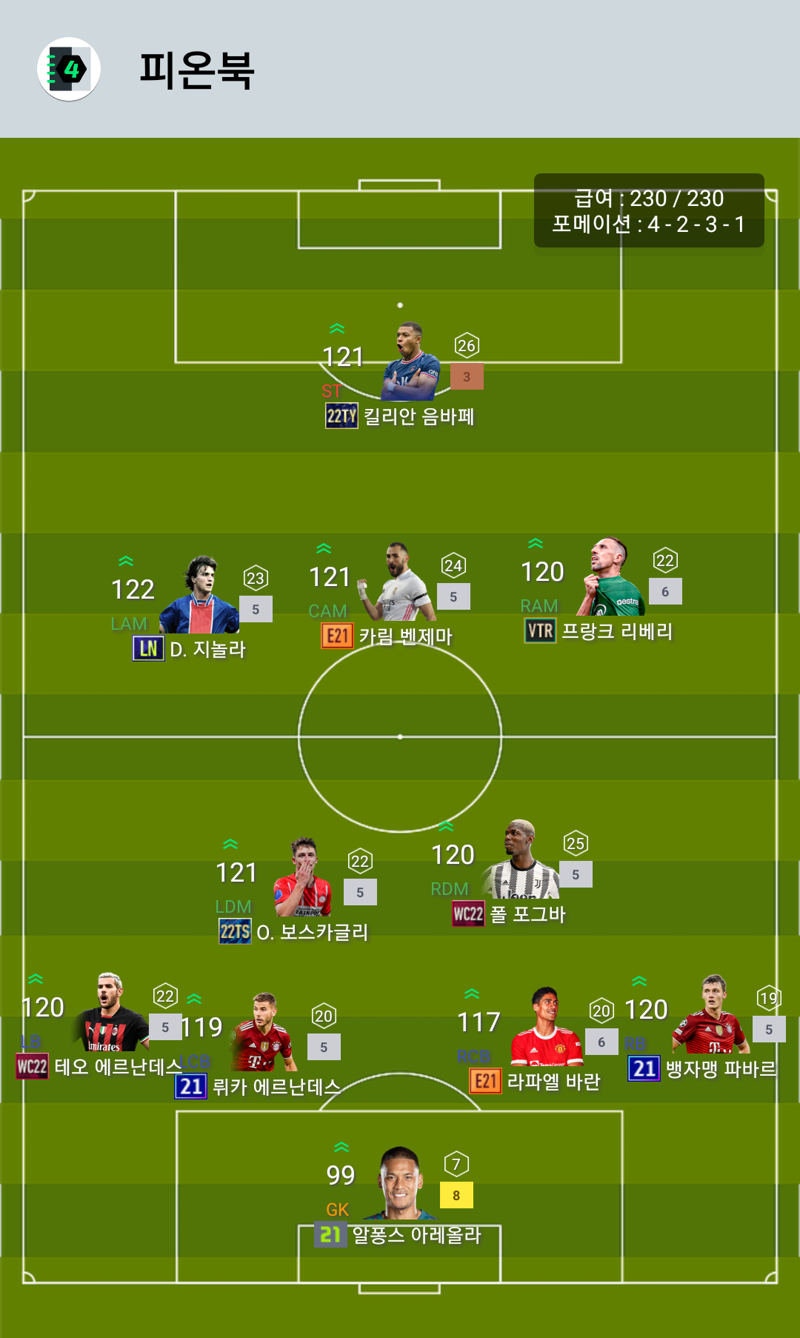 Fc 온라인 인벤 프국 고민중 Fc 온라인 인벤 자유게시판