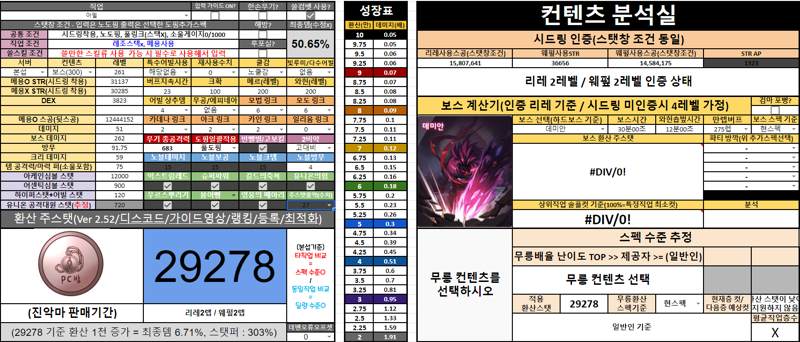 메이플스토리 인벤 환산주스탯 보스 계산기 저만 안되나요 메이플스토리 인벤 자유게시판