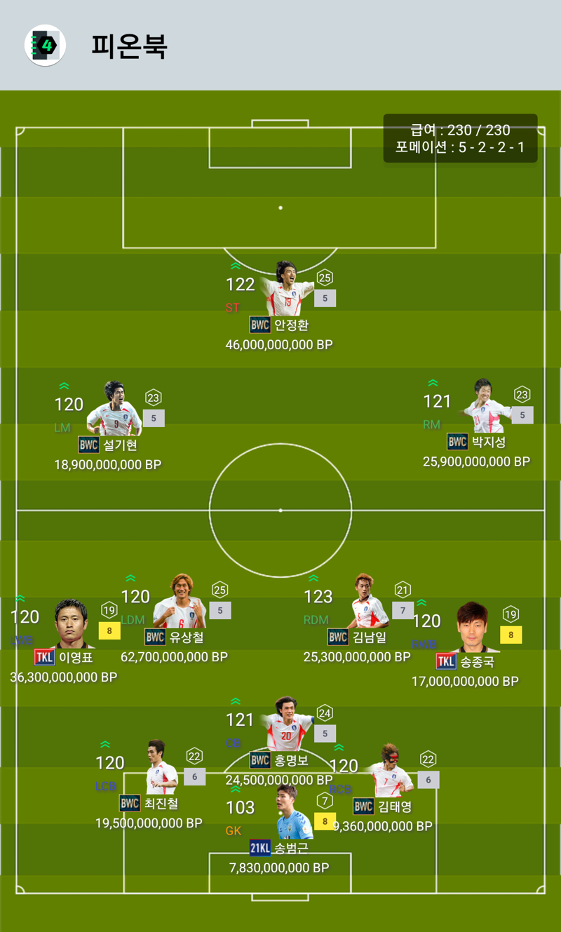 Fc 온라인 인벤 이팀도 적폐민국임 Fc 온라인 인벤 자유게시판