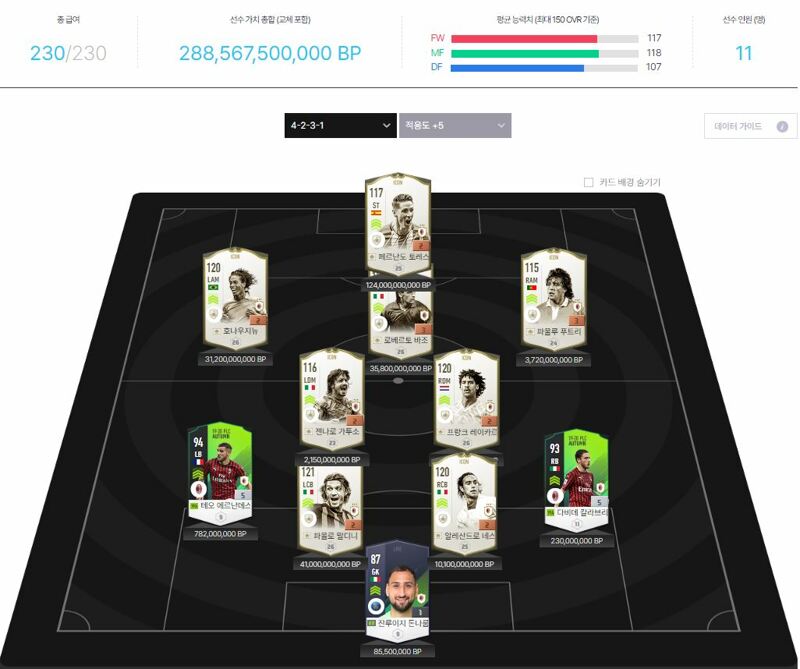 Fc 온라인 인벤 맨유 아이콘팀 Vs Ac밀란 아이콘팀 Vs 바르셀로나 아이콘팀 투표 부탁드립니다 Fc 온라인 인벤 팀