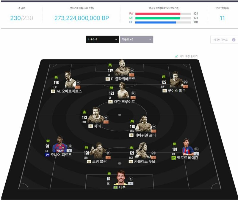 Fc 온라인 인벤 맨유 아이콘팀 Vs Ac밀란 아이콘팀 Vs 바르셀로나 아이콘팀 투표 부탁드립니다 Fc 온라인 인벤 팀