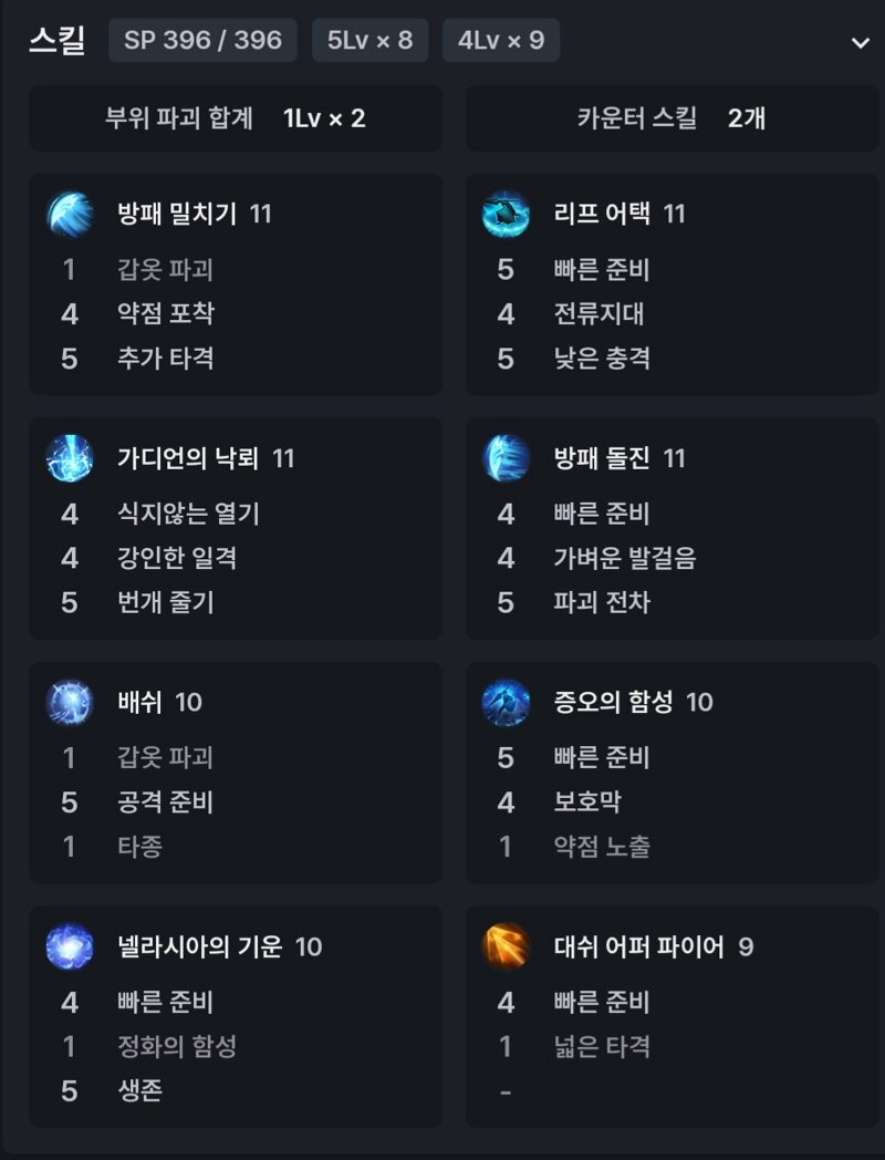 로스트아크 인벤 발하 6유물 악습에 대해 썰풀어보자면 로스트아크 인벤 자유 게시판구