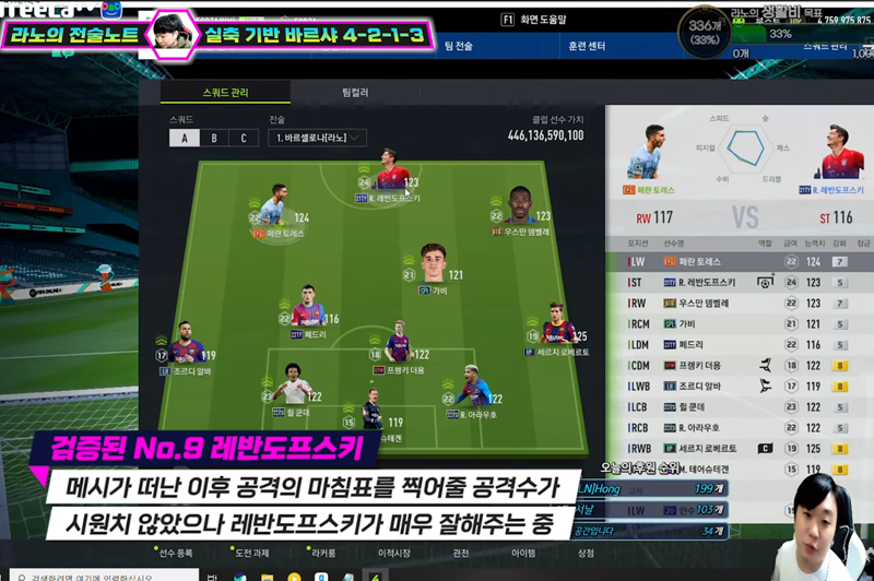 Fc 온라인 인벤 실축 기반 전술 바르셀로나 4 2 1 3 소개합니다 Fc 온라인 인벤 팁과 노하우 게시판