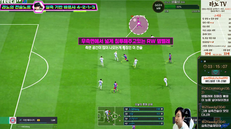 Fc 온라인 인벤 실축 기반 전술 바르셀로나 4 2 1 3 소개합니다 Fc 온라인 인벤 팁과 노하우 게시판