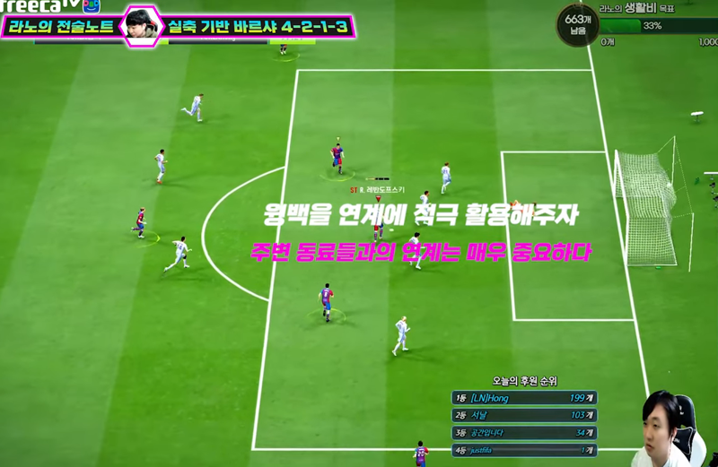 Fc 온라인 인벤 실축 기반 전술 바르셀로나 4 2 1 3 소개합니다 Fc 온라인 인벤 팁과 노하우 게시판