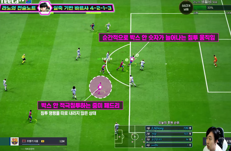 Fc 온라인 인벤 실축 기반 전술 바르셀로나 4 2 1 3 소개합니다 Fc 온라인 인벤 팁과 노하우 게시판