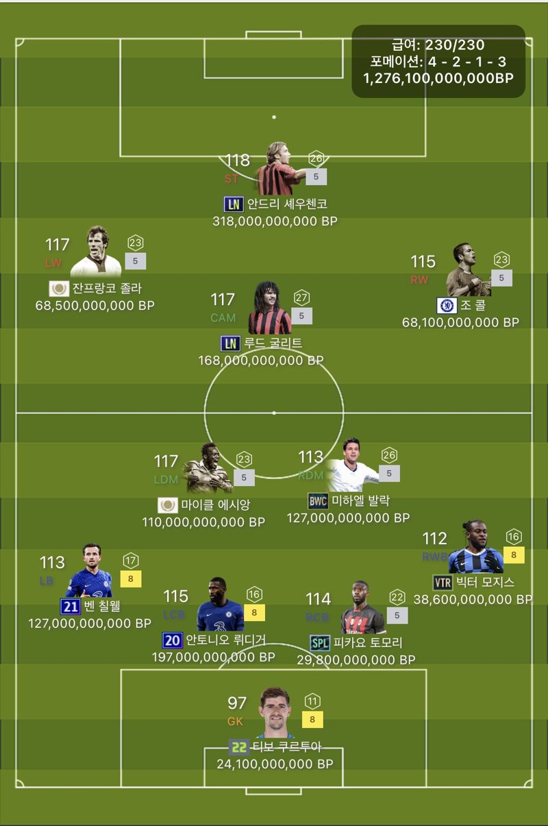 Fc 온라인 인벤 첼레알 대 첼시 Fc 온라인 인벤 자유게시판