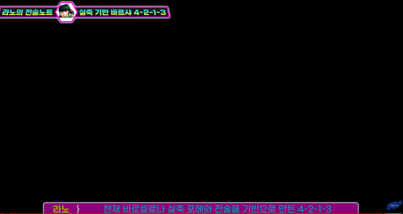 Fc 온라인 인벤 실축 기반 전술 바르셀로나 4 2 1 3 소개합니다 Fc 온라인 인벤 팁과 노하우 게시판